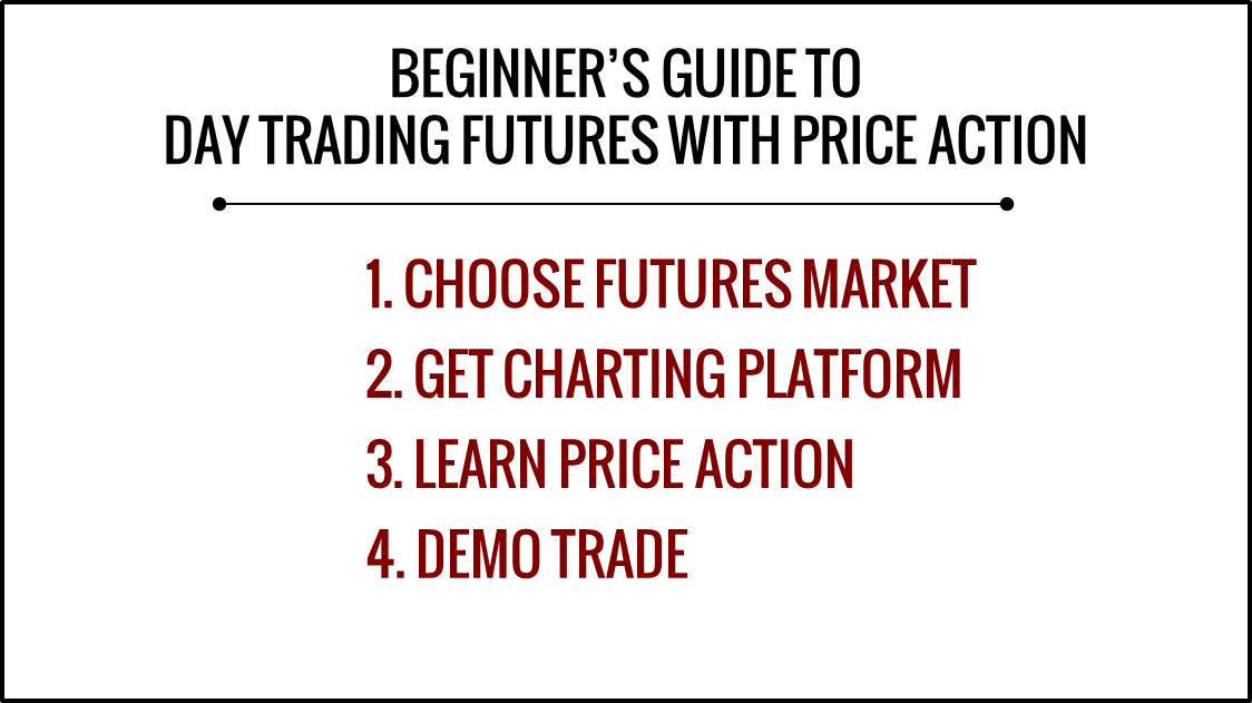 A Beginner's Guide to Day Trading Futures Using Price Action - Trading ... A Beginner's Guide to Day Trading Futures Using Price Action - Trading ...